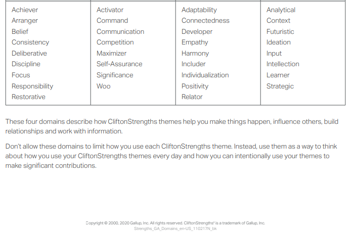 Learn More- Clifton Strengths – Krauser Consulting